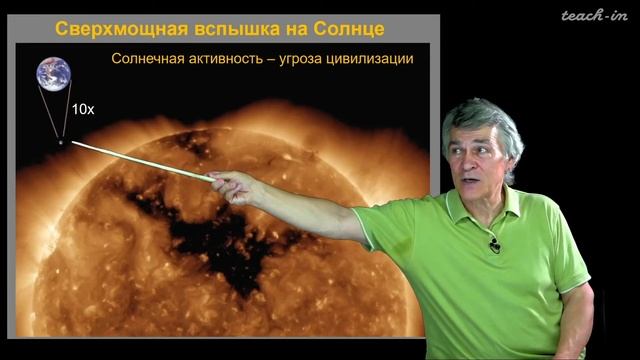 Астрономия для старших школьников - Сурдин Владимир Георгиевич