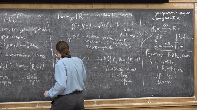 Гордиенко А.С. - Гомологическая алгебра - 5. Сопряжённость функторов тензорного произведения и Hom