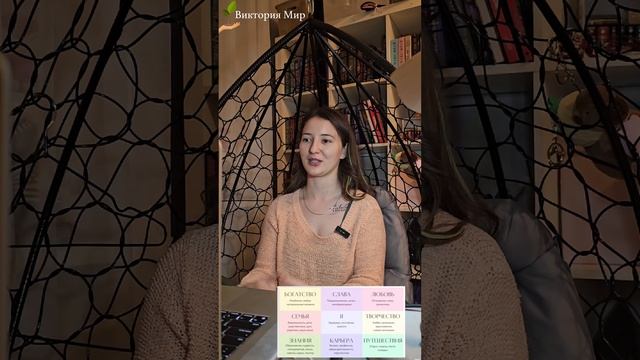 Инструкция от профессионального коуча "Как создать карту желаний"