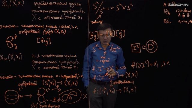 Пенской А.В. - Теория Морса - 5. Немного об алгебраической топологии