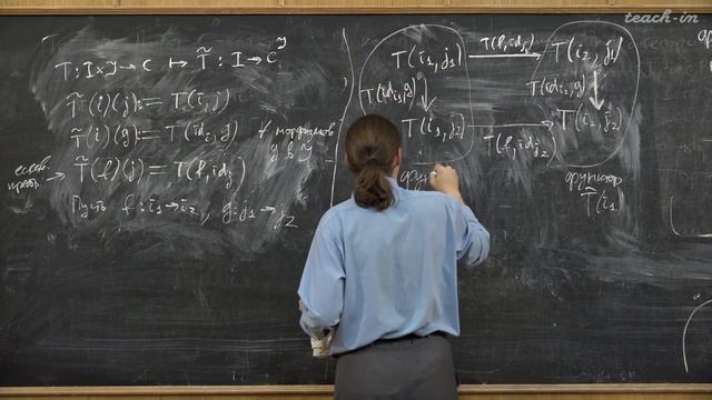 Гордиенко А.С. - Теория категорий - 6. Пределы в категориях Top, R-Mod. Непрерывность функтора Hom