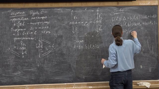 Гордиенко А.С. - Теория категорий - 17. Аддитивные категории. Аддитивные функторы. Абелевы категории