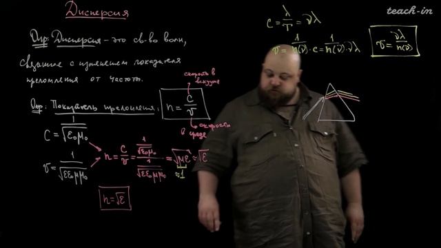 Дергачёв М.А.- Школьная физика для юного теоретика - 15. Электромагнитные волны