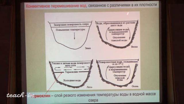 Общая геология. Часть 1 - Короновский Николай Владимирович