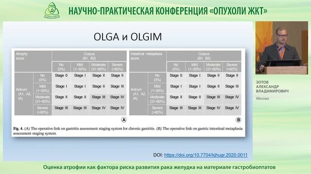 Оценка атрофии как фактора риска развития рака желудка на материале гастробиоптатов