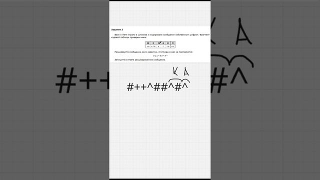 Разбор задачи ОГЭ по информатике № 2 тип 2