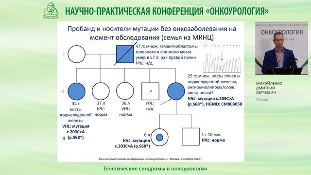 Генетические синдромы в онкоурологии