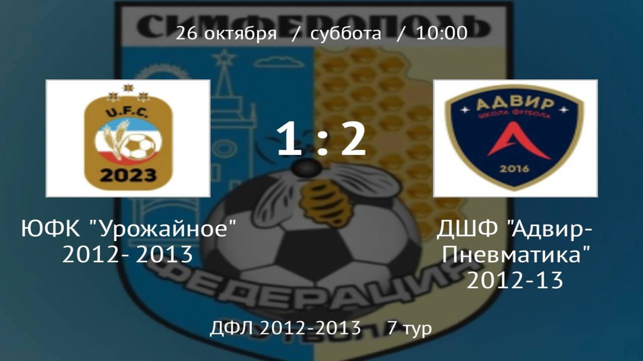 ЮФК Урожайное vs ДШФ Адвир Пневматика
