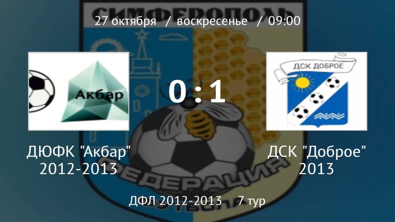 ДЮФК Акбар vs ДСК Доброе