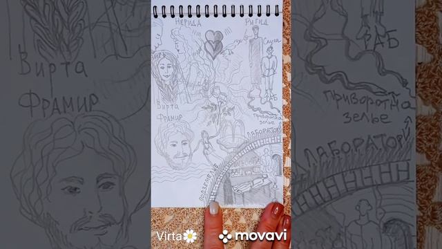 Восточная сказка. Часть 2. Продолжение приключений РА-8. Фрагмент 4.  #сказка #ченнелинг