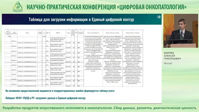 Разработка продуктов искусственного интеллекта в онкопатологии
