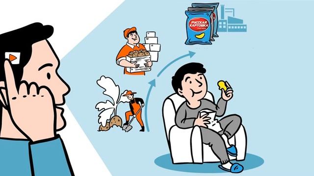 Разбудите аудиторию! Анимированная скрайбинг-презентация, которая запомнится всем!