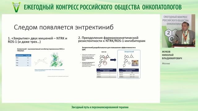Звездный путь к персонализированной терапии