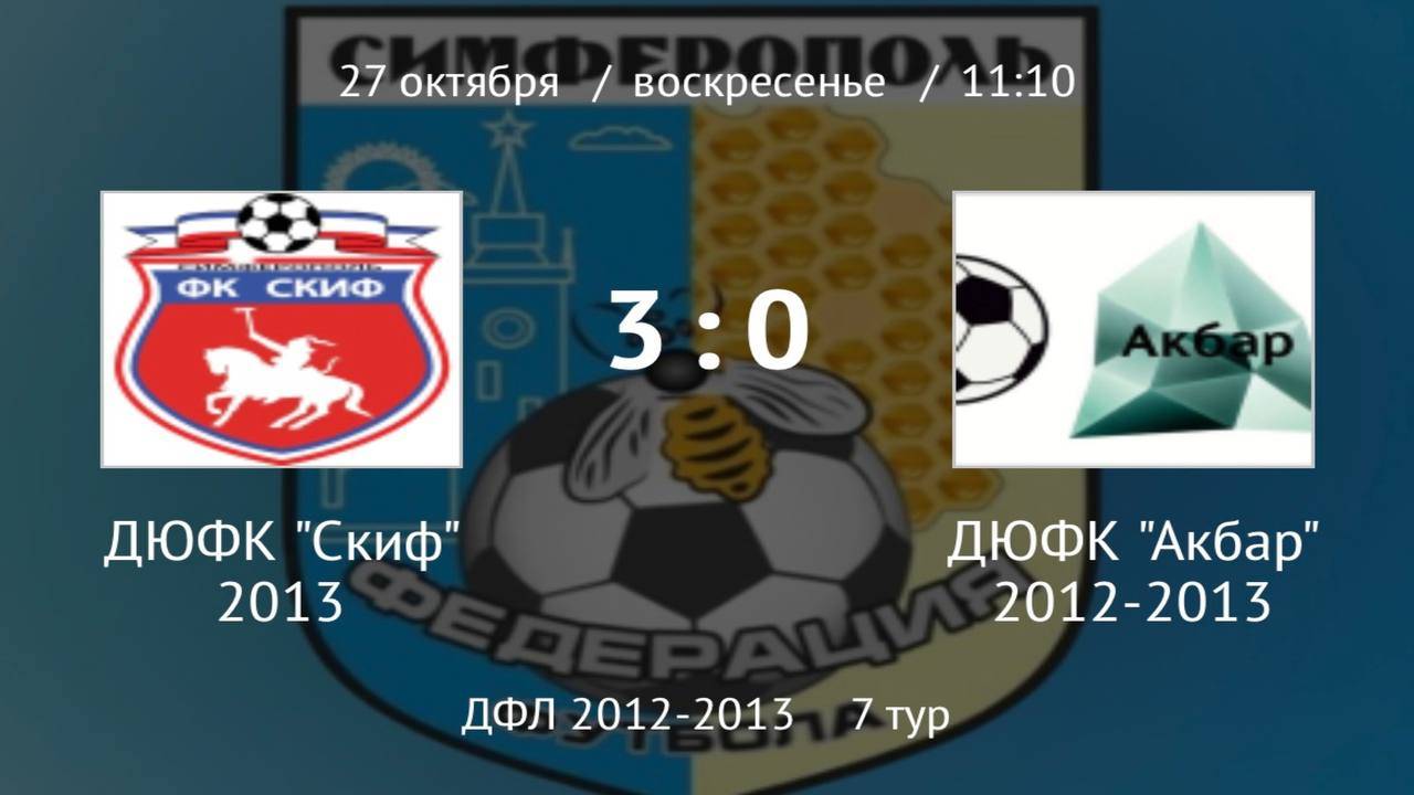 ДЮФК Скиф vs ДЮФК Акбар