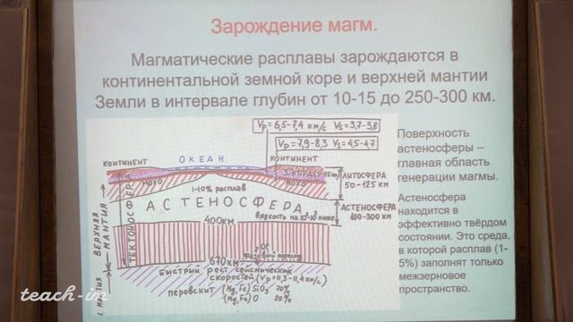 Короновский Н.В. - Общая геология. Часть 1 - 7.Магматизм