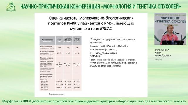 Морфология BRCA дефицитных опухолей при онкосиндромах