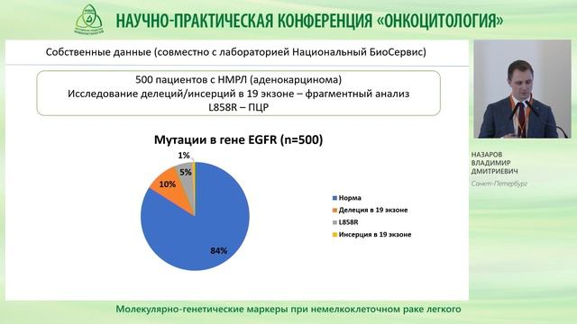 Молекулярно генетические маркеры при немелкоклеточном раке легкого