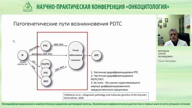 Низкодифференцированная и анапластическая карцинома щитовидной железы