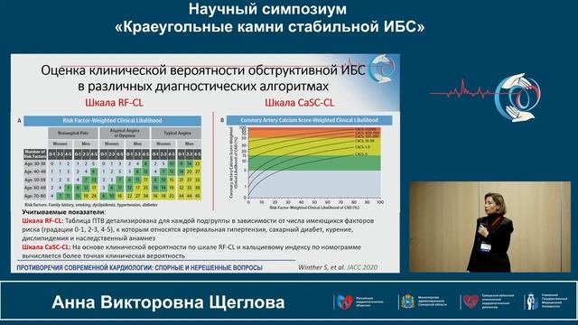 20.10 Краеугольные камни стабильной ИБС