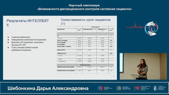 20.10 Возможности дистанционного контроля состояния пациента