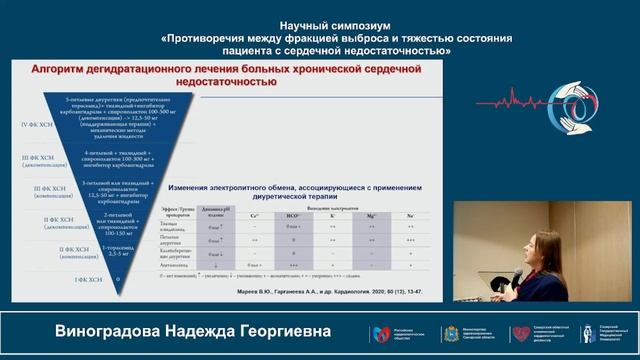 20.10 Противоречия между фракцией выброса и тд