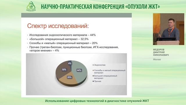 Использование цифровых технологий в диагностике опухолей ЖКТ