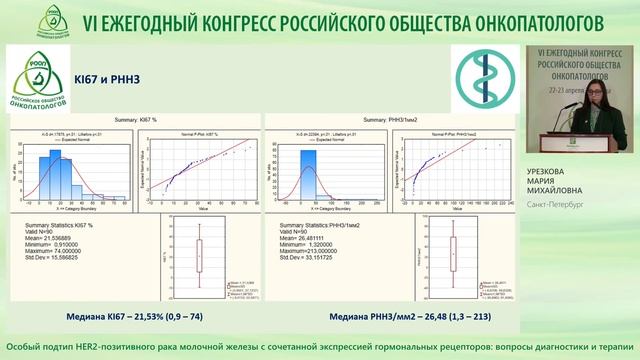 Особый подтип HER2-позитивного рака молочной железы с сочетанной экспрессией гормональных рецепторов