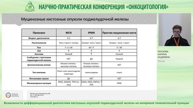 Возможности дифференциальной диагностики кистозных опухолей поджелудочной железы