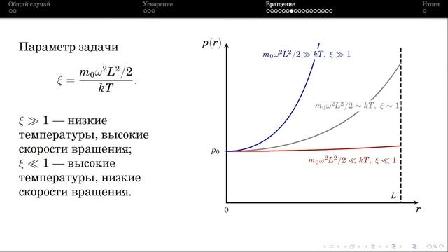 Селиверстов А. В. - Молекулярная физика - 10. Распределение Больцмана. Поле сил энергии