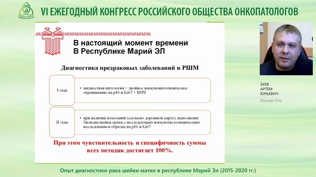 Опыт диагностики рака шейки матки в республике Марий Эл (2015-2020 гг.)