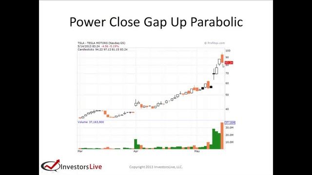investorslive dvd -2