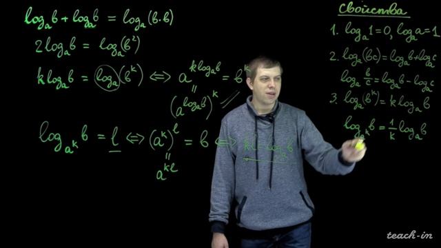 Канунников А.Л. - Математика для школьников - 11. Логарифмы