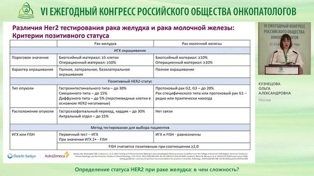Определение статуса HER2 при раке желудка   в чем сложность