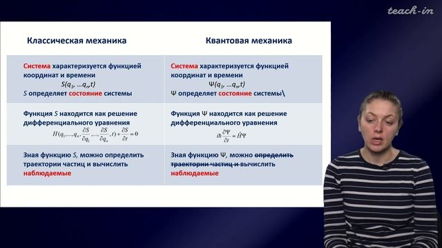 Хренова М.Г. - Квантовая химия - 1. Основные положения квантовой механики