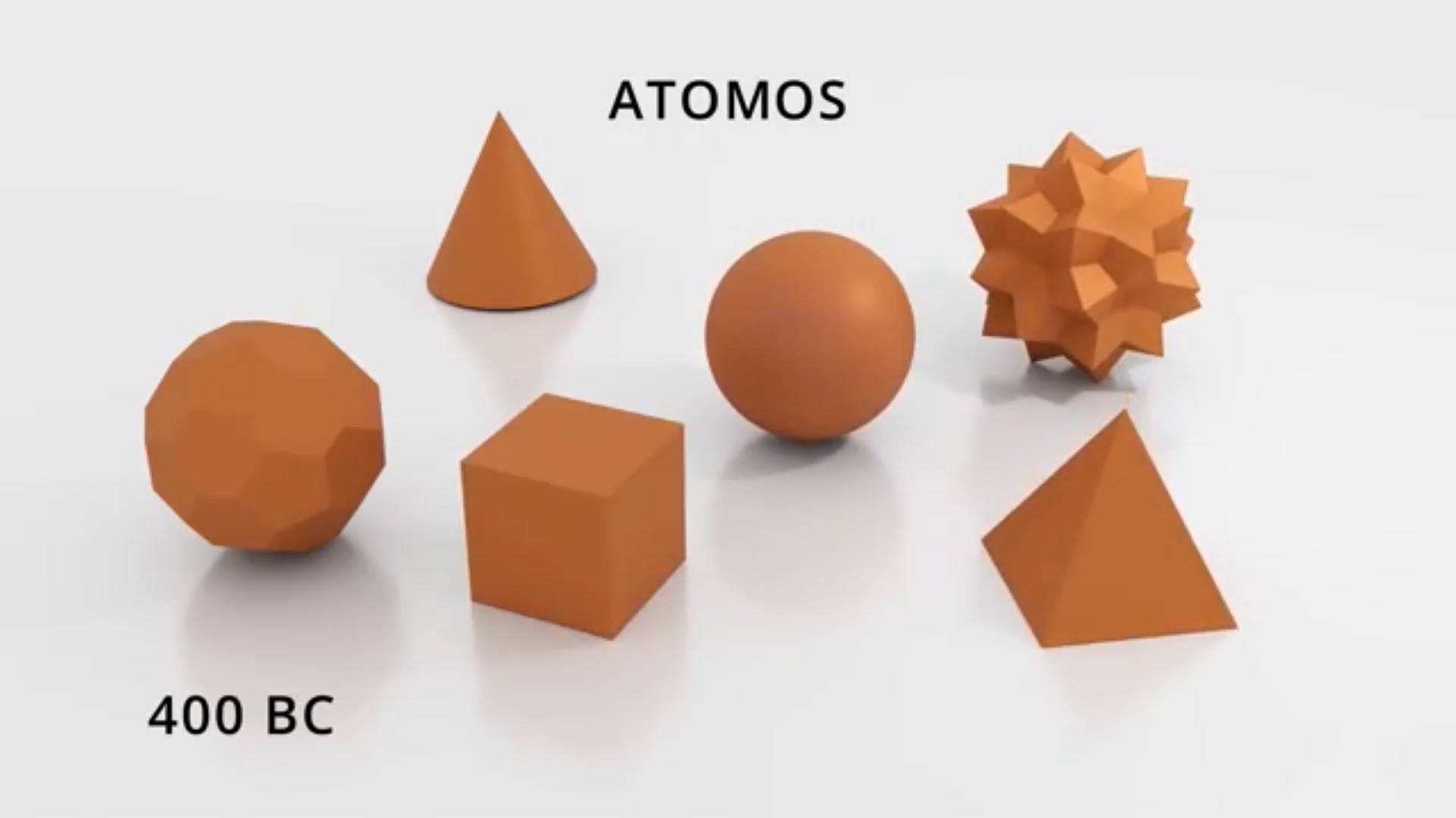 Структура атома. Как менялось представление об атоме и строительных блоках атомного ядра.