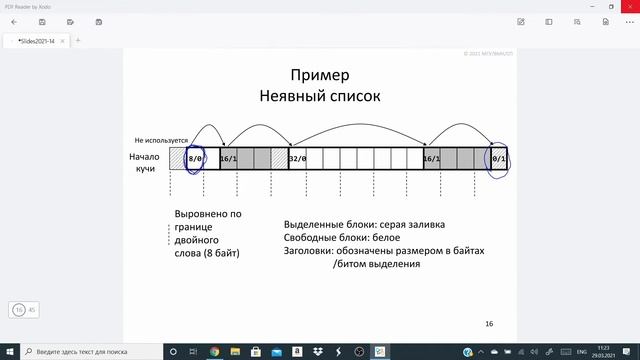 Падарян В. А. - Архитектура ЭВМ и язык ассемблера - 14. Динамическая память