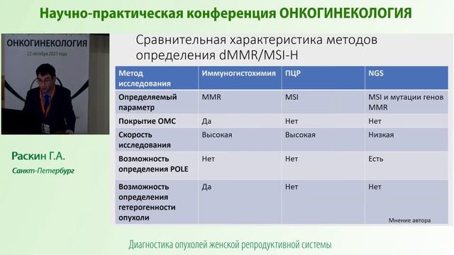 Вопросы тестирования и гетерогенности MMR/MSI в опухолях женской репродуктивной системы
