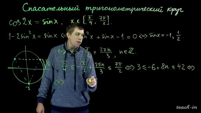 Канунников А.Л. - Математика для школьников - 8. Спасательный тригонометрический круг