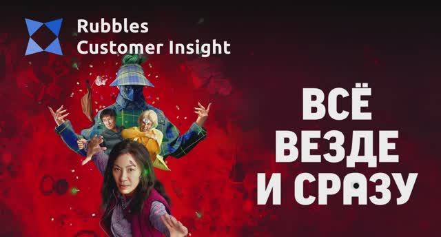 Гиперперсонализация маркетинговых коммуникаций от Rubbles