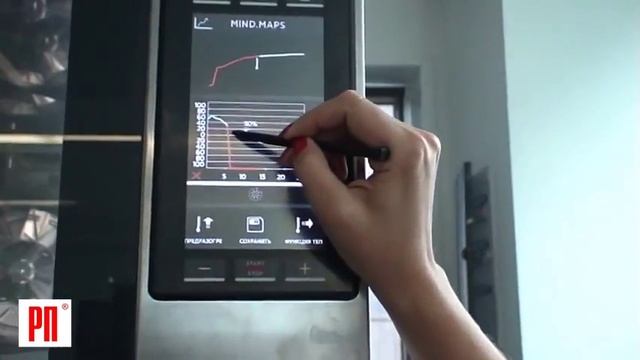 Панель управления печей UNOX Mind Maps Plus