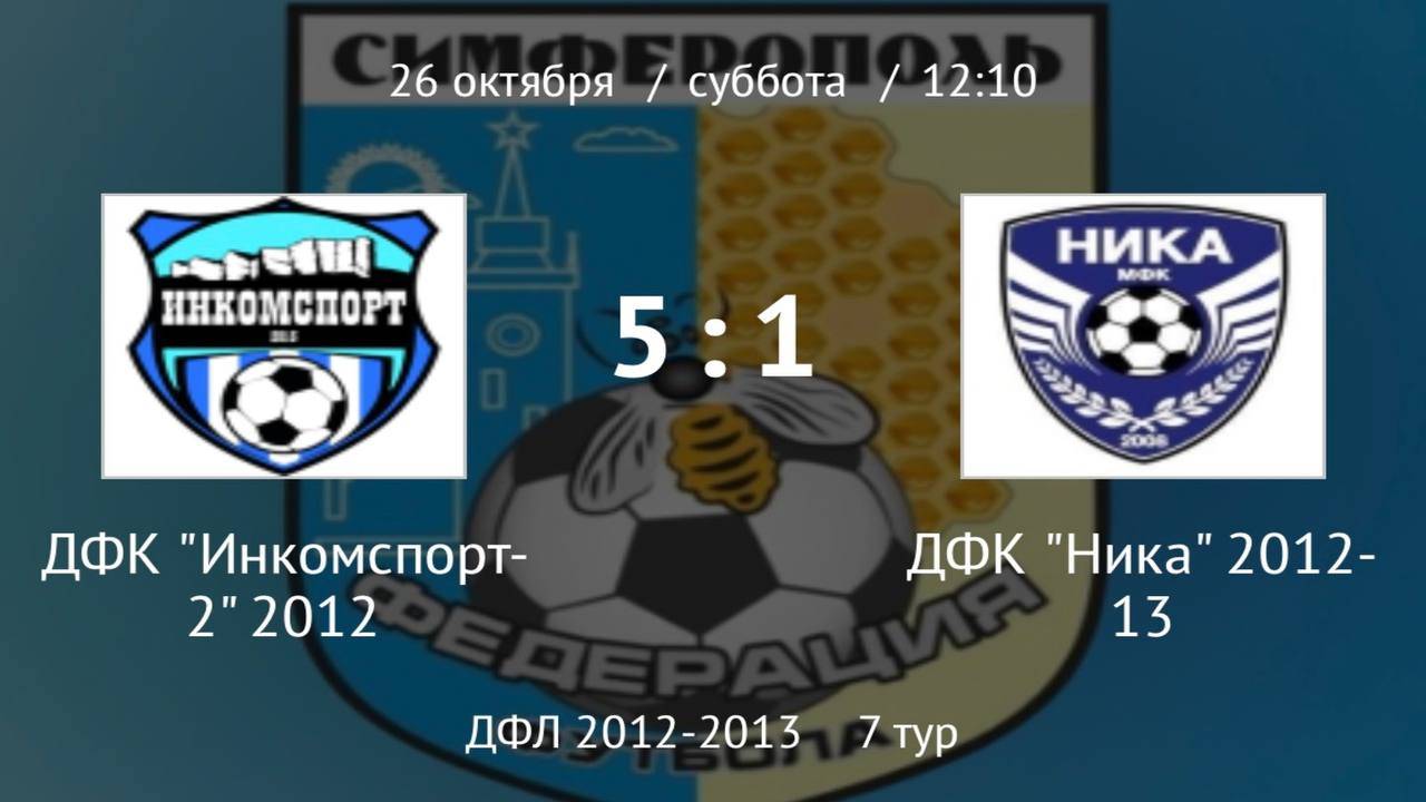 ДФК Инкомспорт 2 vs ДФК Ника