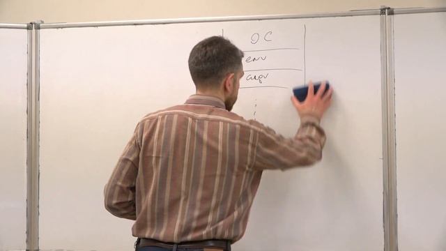 Падарян В. А. - Архитектура ЭВМ и язык ассемблера - 13. Безопасность программного обеспечения