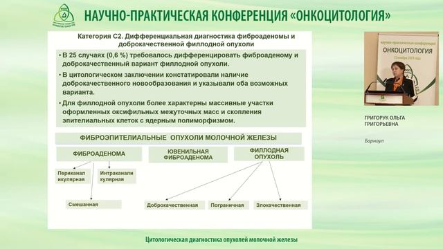 Цитологическая диагностика опухолей молочной железы