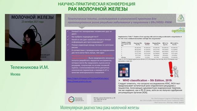 Ki67 при раке молочной железы – аналитическая валидность и эволюция методов оценки