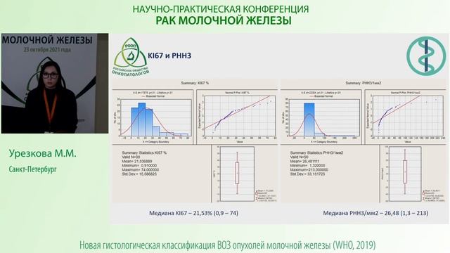 Трижды позитивный рак молочной железы – клинико-морфологические особенности