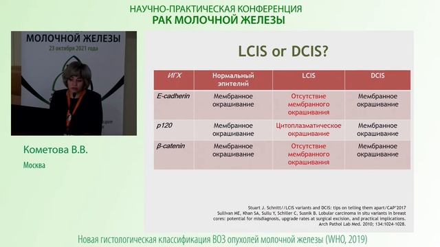 Неинвазивный дольковый рак молочной железы (LCIS)