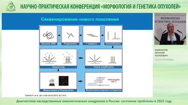 Диагностика наследственных онкологических синдромов в России