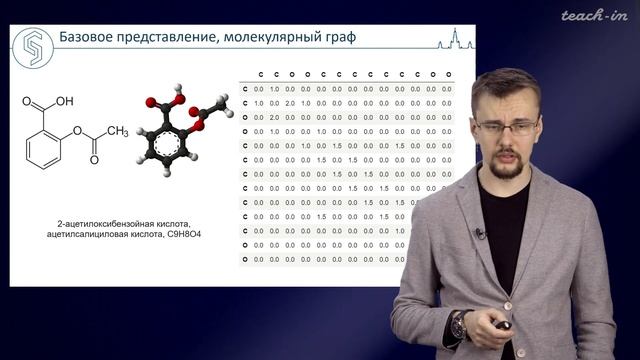 Митрофанов А.А. - Искусственный интеллект в химии и материаловедении - Занятие 4. Лекция