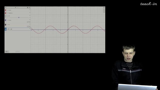 Канунников А.Л. - Математика для школьников - 16. Обратные тригонометрические функции