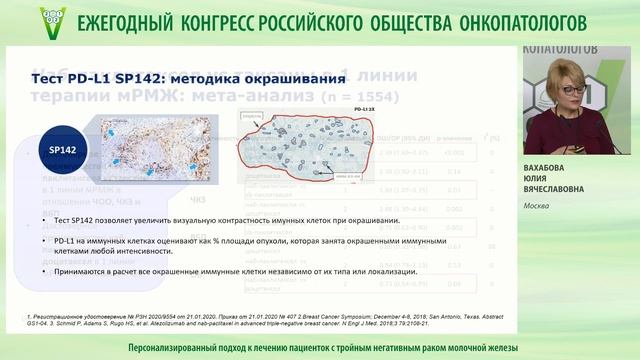 Персонализированный подход к лечению пациенток с тройным негативным раком молочной железы
